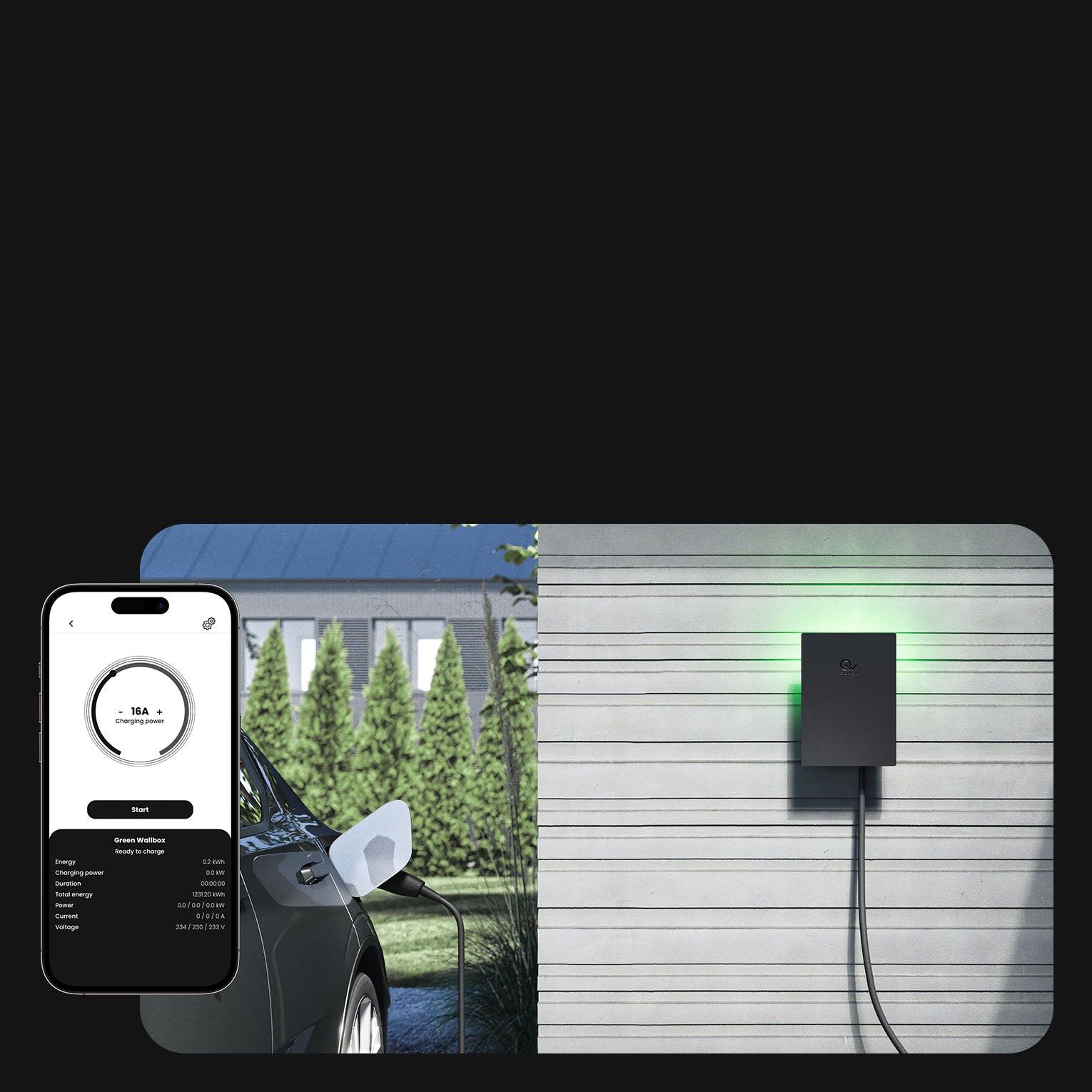 Green Wallbox - polski producent stacji ładowania Wallbox i kabli EV ...